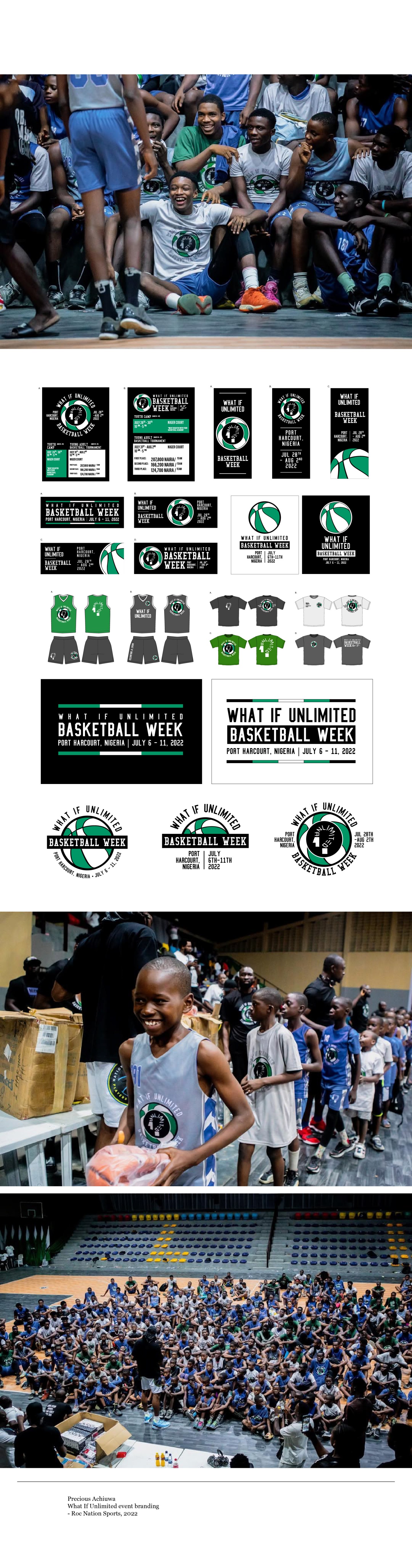 Roc Nation Sports (select works) – Irwan Awalludin